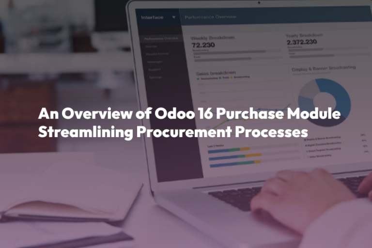 An Overview of Odoo 16 Purchase Module Streamlining Procurement ...